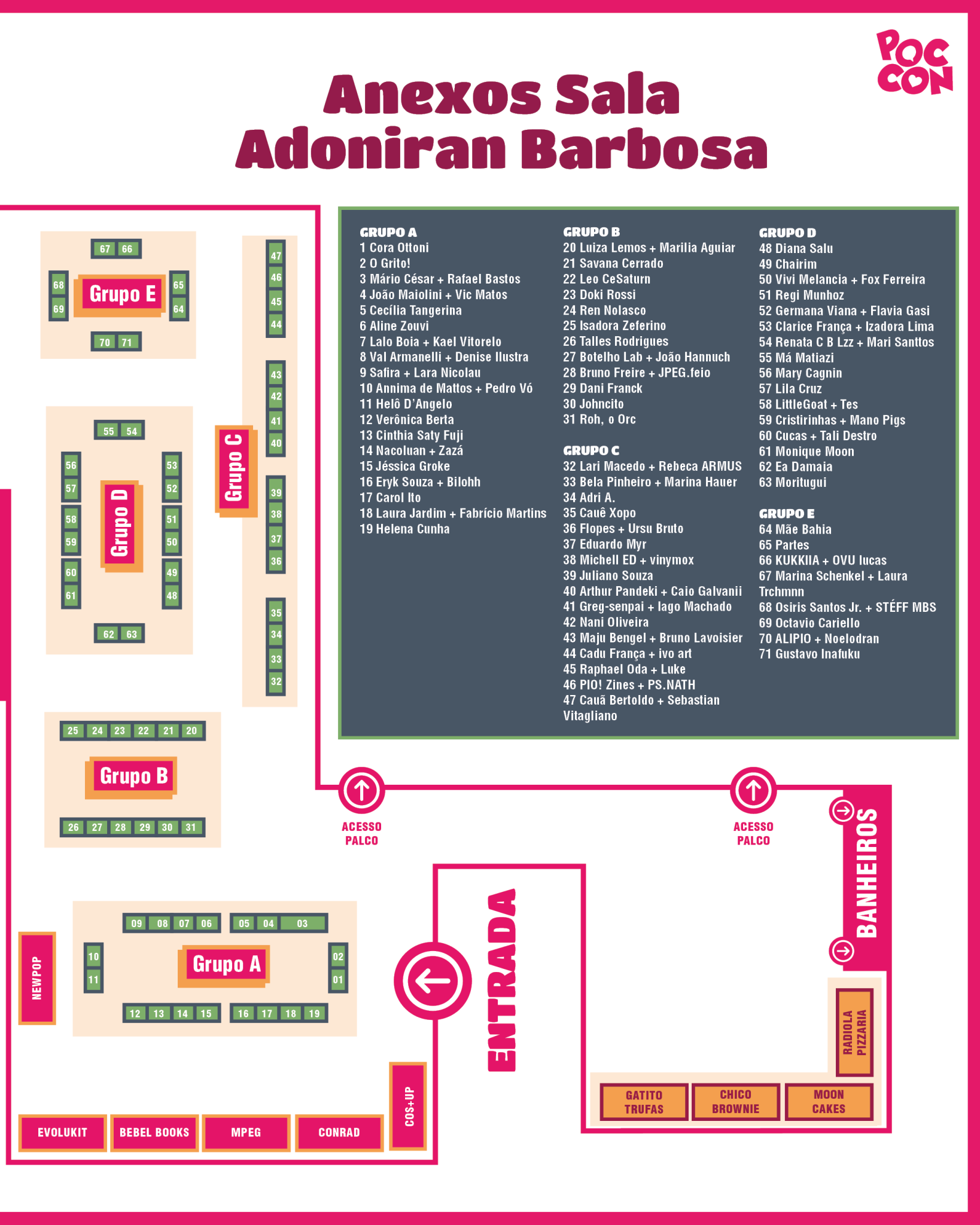Mapa 2024 – POC CON